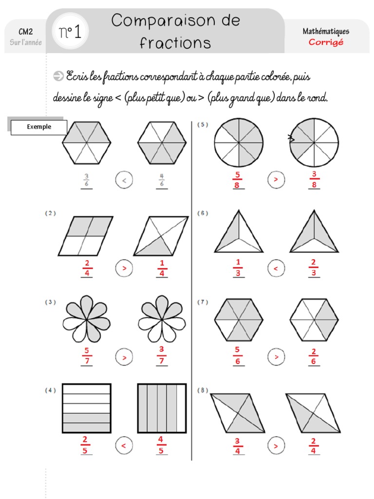 Comparaison de Fractions CM2 | PDF