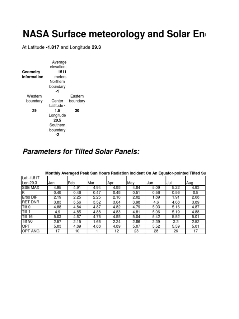 NASA Surface Meteorology and Solar Energy - Available Tables | PDF ...