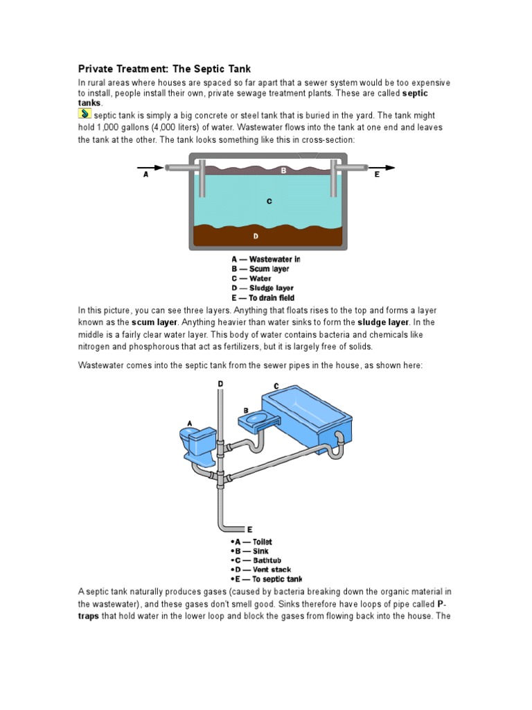 Private Treatment Septic Tank | PDF | Sewage Treatment | Septic Tank