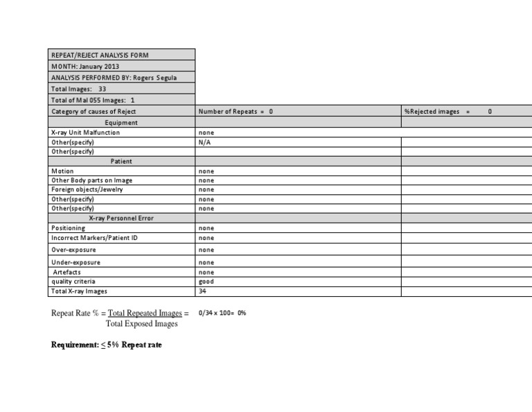 Repeat Reject Analysis Form | PDF | Science & Mathematics