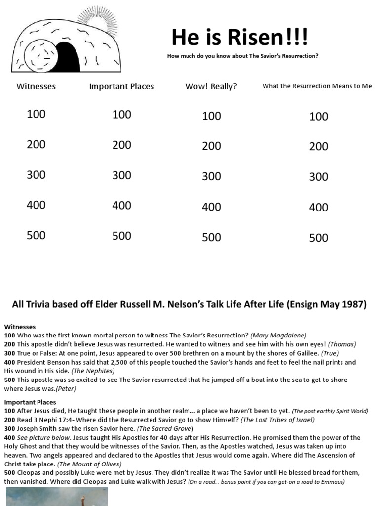Easter Resurrection Trivia Game | PDF | Resurrection Of Jesus | Jesus