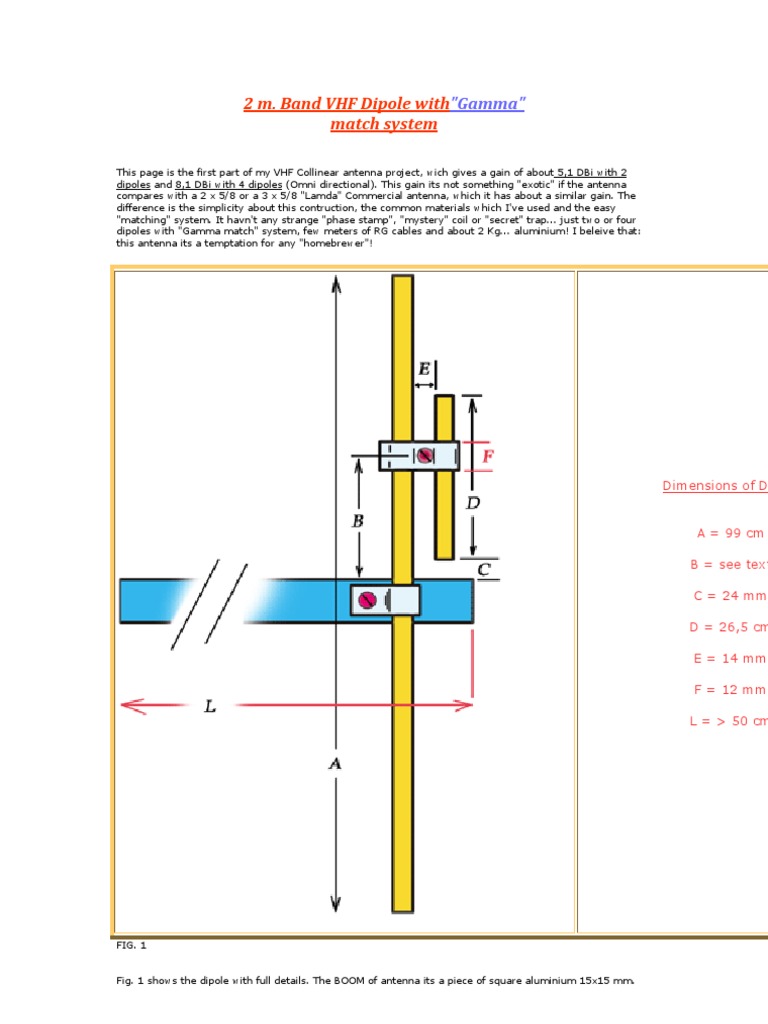 2M Gamma Match | PDF | Very High Frequency | Antenna (Radio)