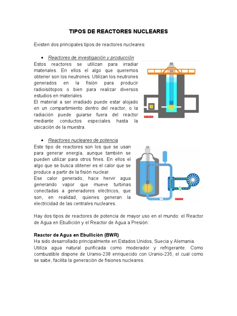 Tipos de Reactores Nucleares | PDF | Reactor nuclear | Reactor de agua ...