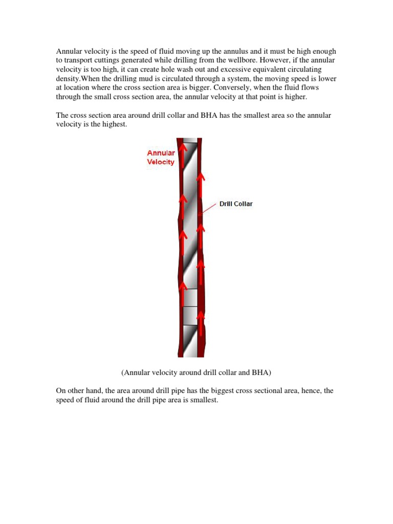Annular Velocity | PDF | Casing (Borehole) | Drill