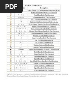 Facebook Emoticon Codes Voor Chat