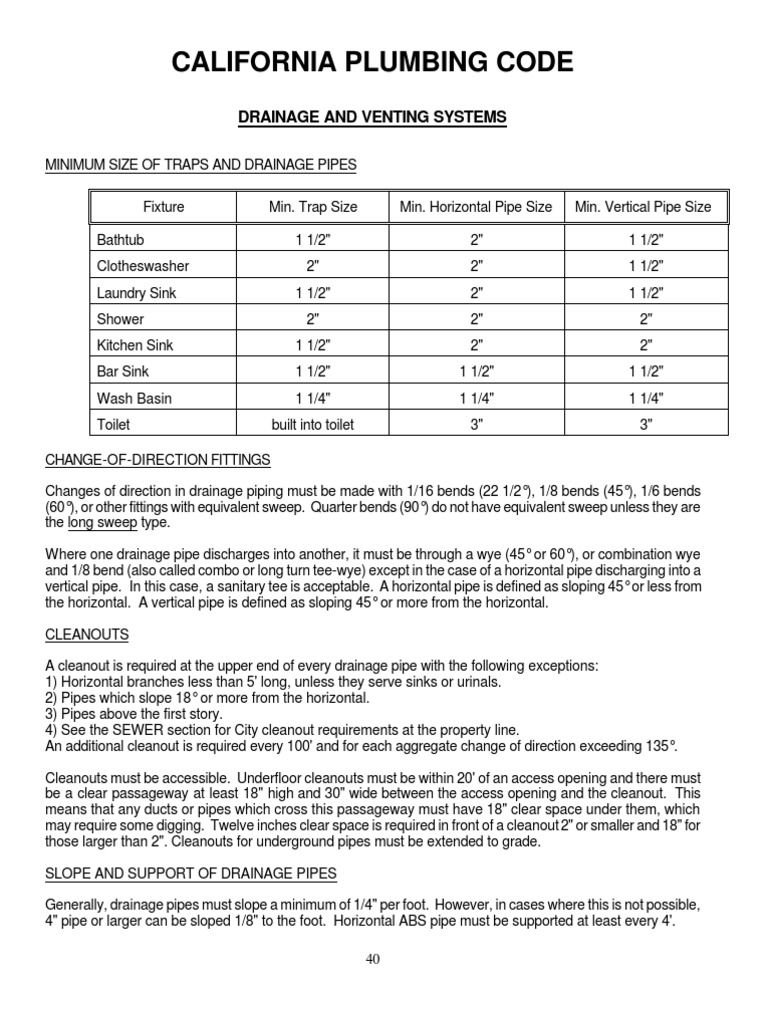 California Plumbing Code | PDF | Plumbing | Pipe (Fluid Conveyance)