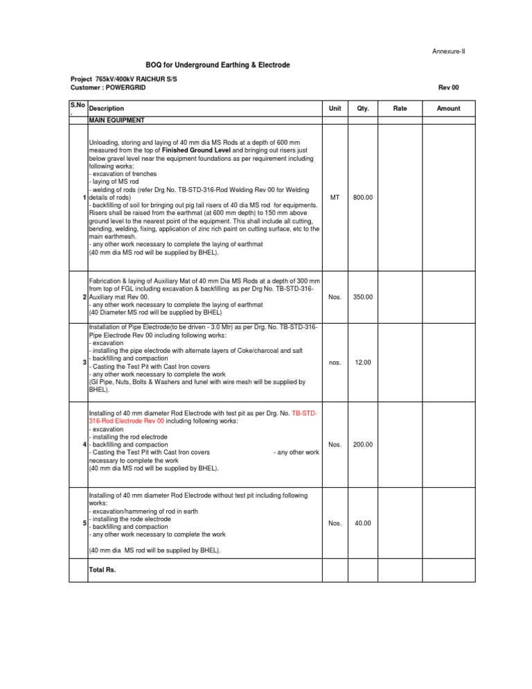 BOQ For Underground Earthing and Electrode (Annexure-II) | PDF