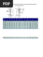 British Standard Shape Codes - Trident Steel (Reinforcements) LTD PDF ...