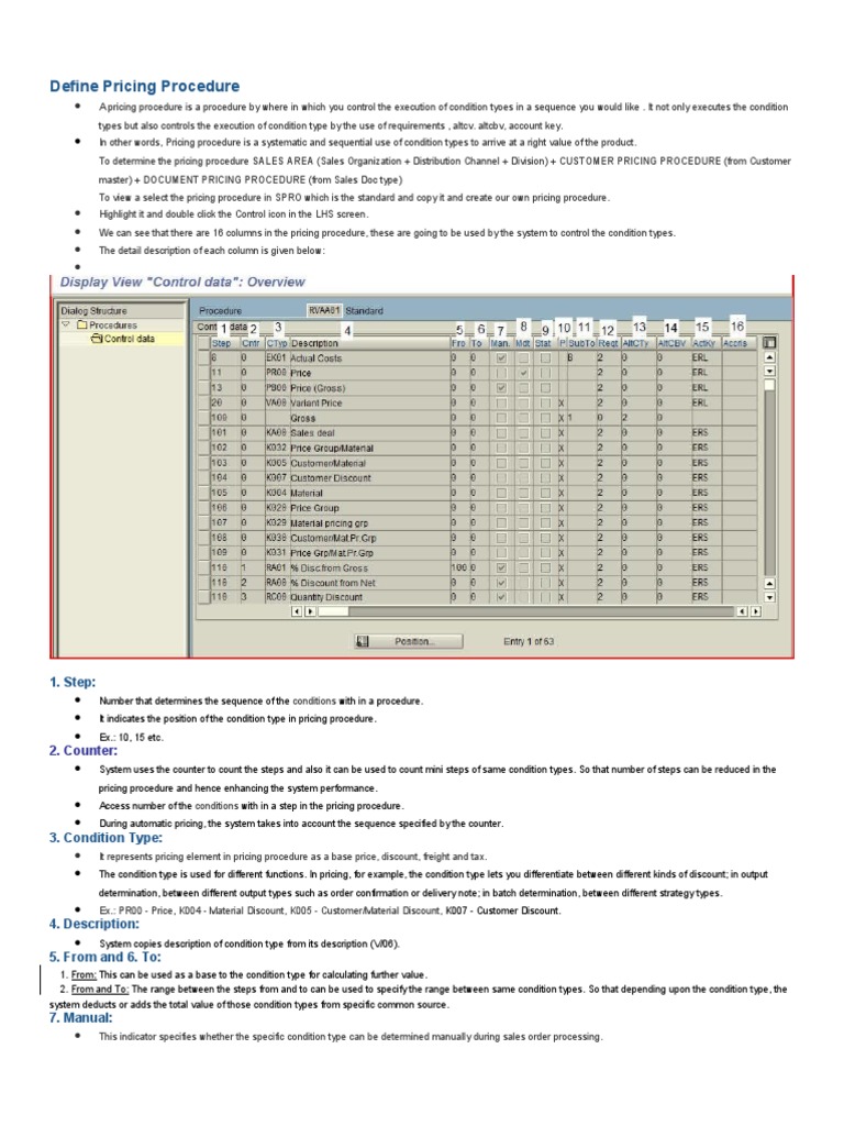 SAP SD Pricing Conditions | PDF | Profit (Accounting) | Discounts And ... SAP SD Pricing Conditions | PDF | Profit (Accounting) | Discounts And ...