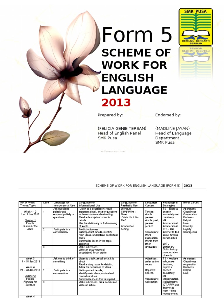 Form 5: Scheme of Work For English Language | PDF | Conversation ...