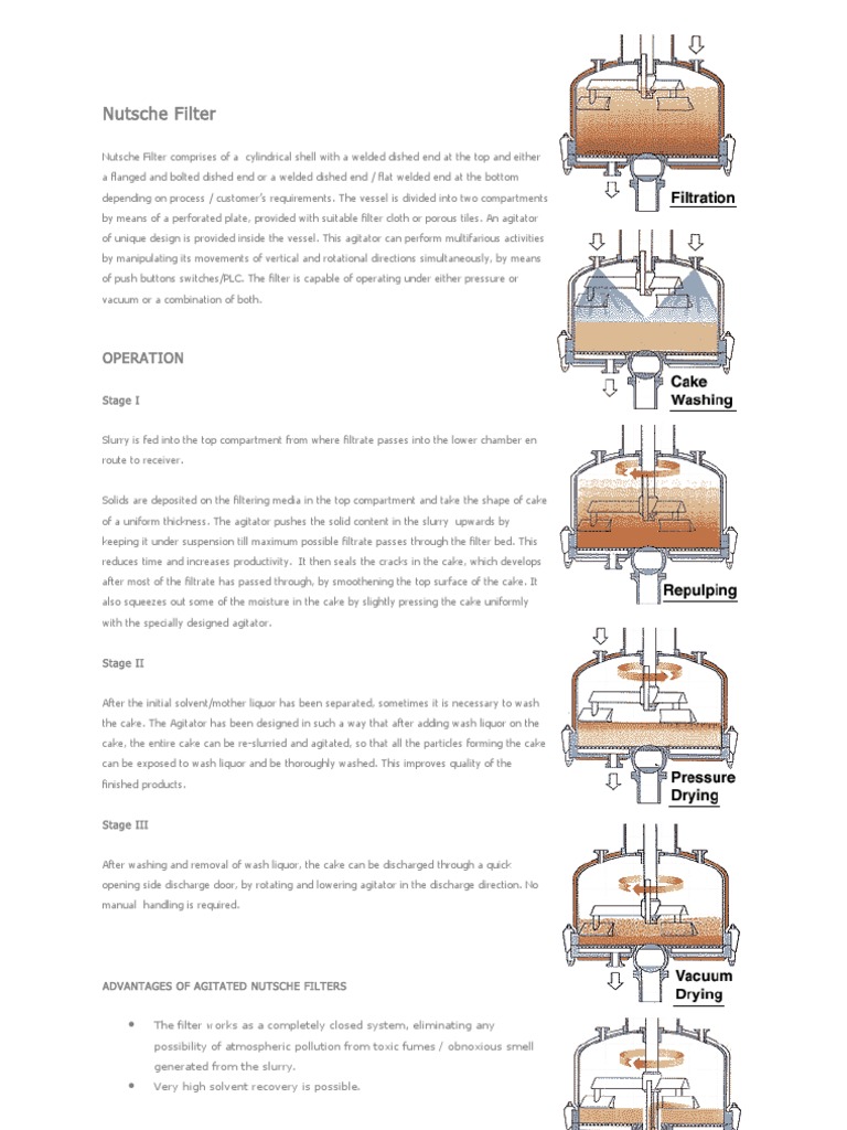 Nutsche Filte1 | PDF | Procedural Knowledge | Filtration
