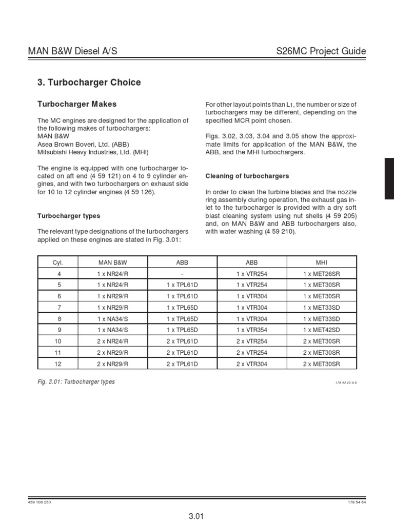 Turbocharger Choice: MAN B&W Diesel A/S S26MC Project Guide | PDF ...