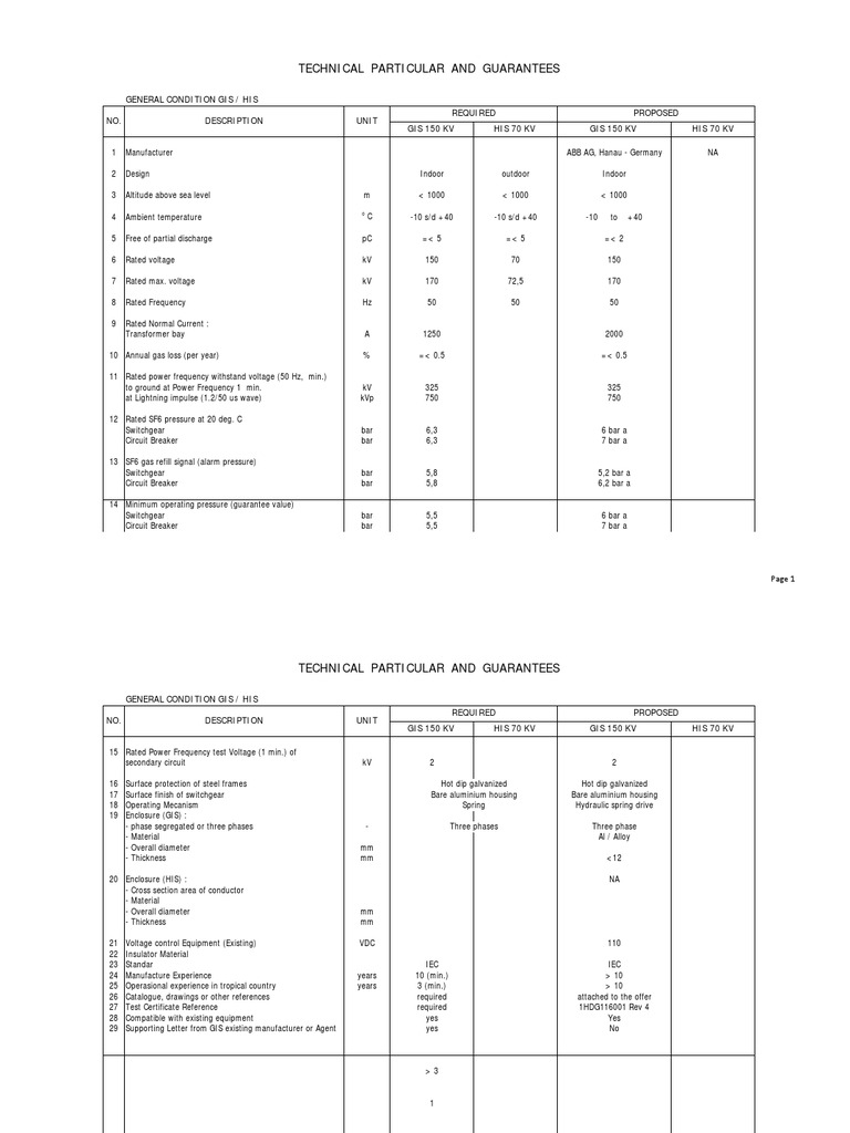 Abb Gis | PDF | Insulator (Electricity) | Volt