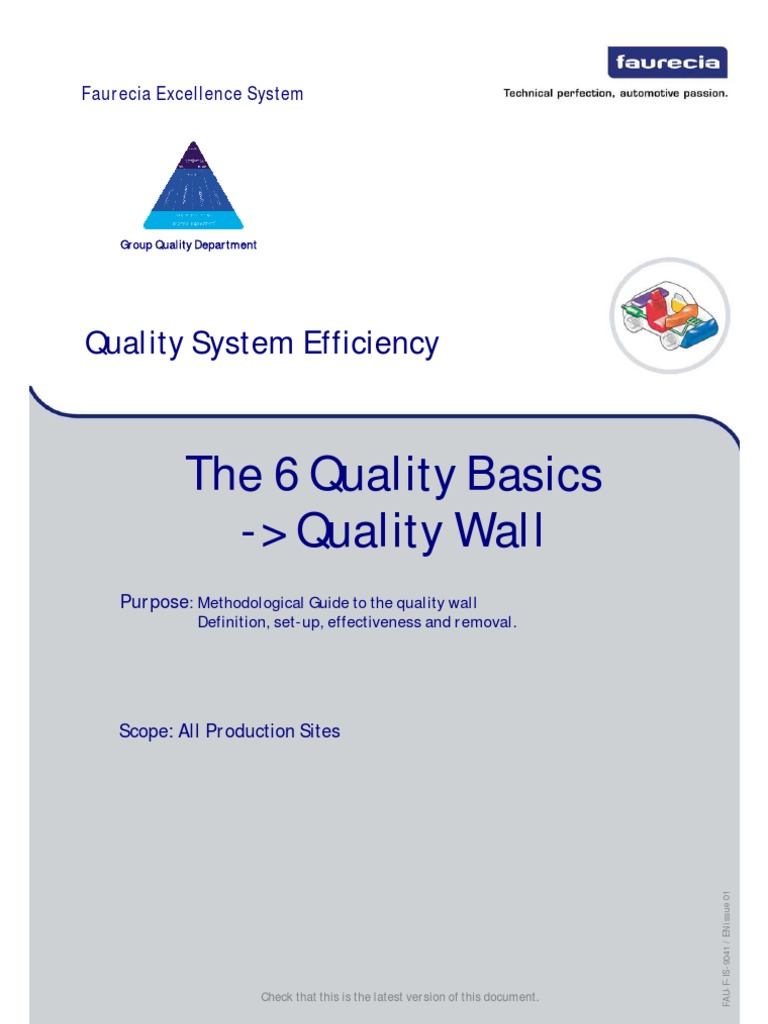 Sps0610en Quality Wall | PDF | Quality (Business) | Risk
