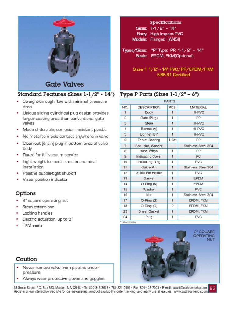 Gate Valves Manual | PDF | Valve | Mechanical Engineering