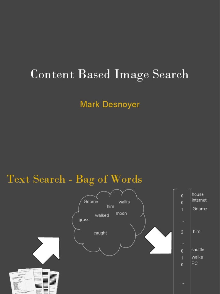 Content Based Image Search | PDF | Artificial Intelligence | Intelligence (AI) & Semantics