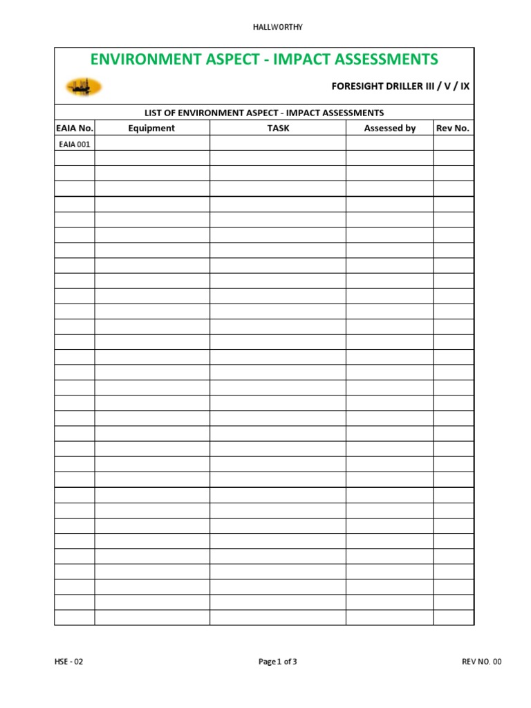 Environment Aspect Impact Assessments | PDF