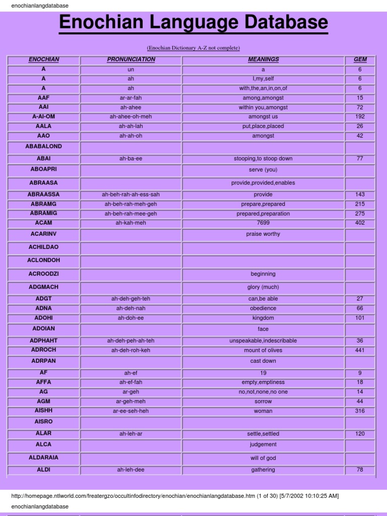 Enochian Language Database | PDF | Religious Belief And Doctrine ...