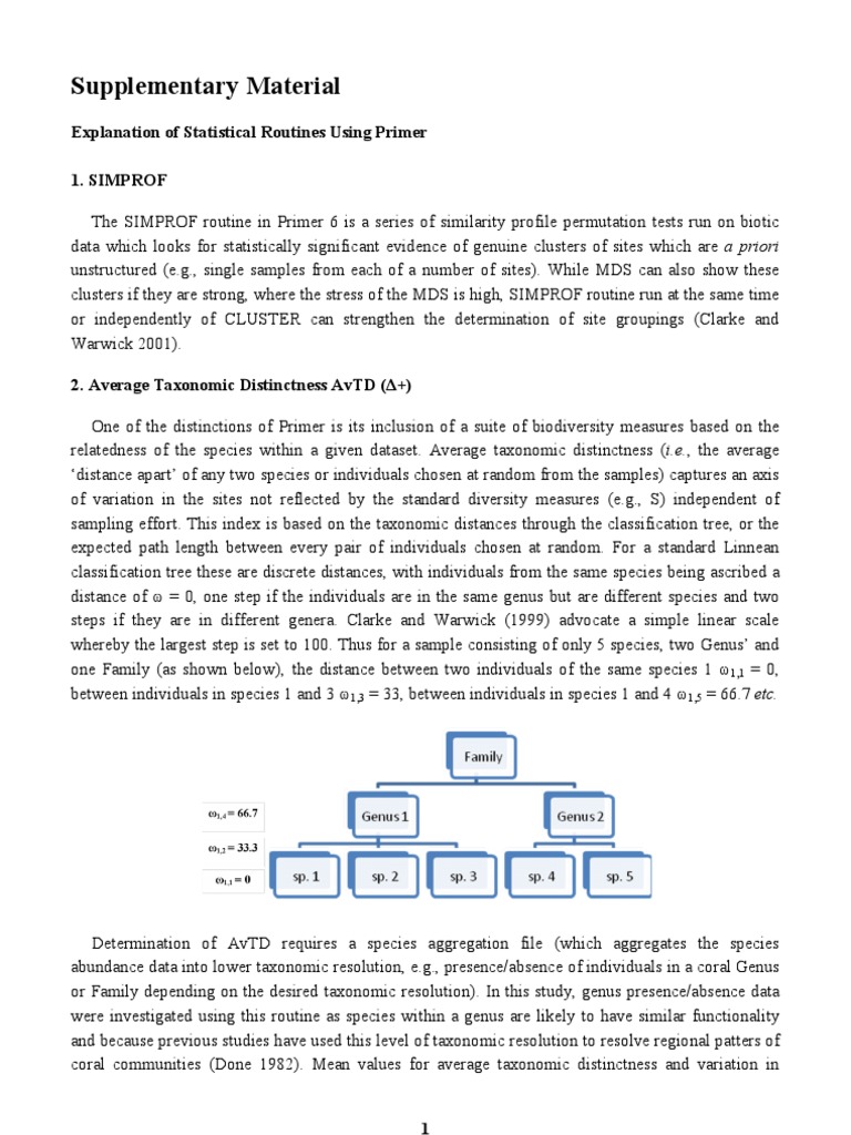 Statistical Analysis in Primer 6 | PDF | Species | Statistics