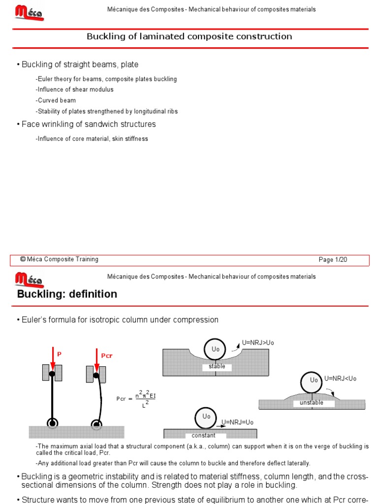 Buckling of Laminated Composite Construction | PDF | Buckling | Column
