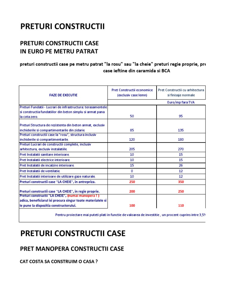 Deviz Lucrari Service Auto - lasopatechnology