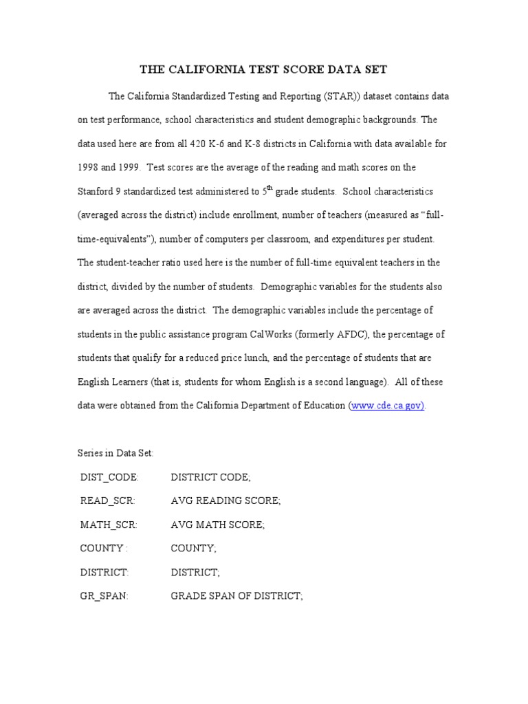 California K-6 Test Score Dataset | PDF