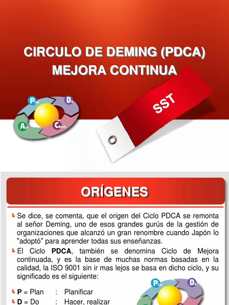 Circulo de Deming (Pdca) | PDF | Planificación | Business