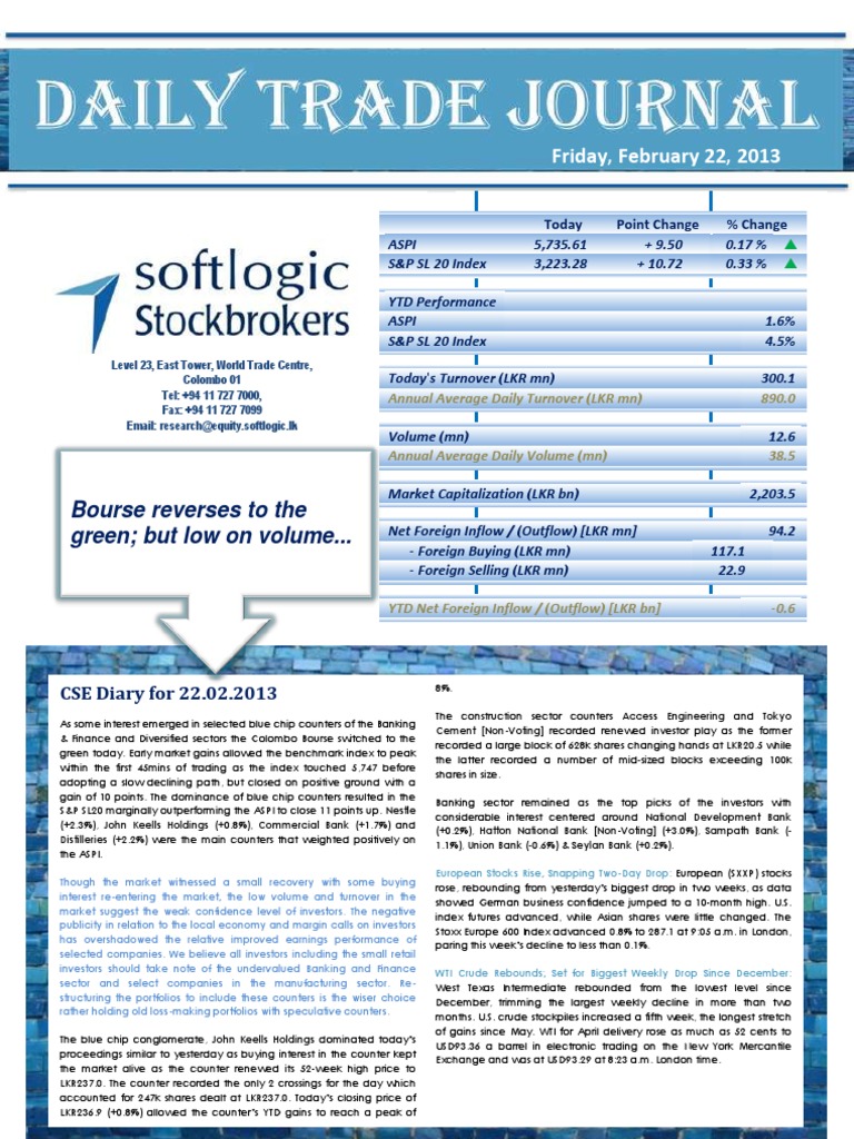 Daily Trade Journal - 22.02 | PDF | Commodity Markets | Securities ...