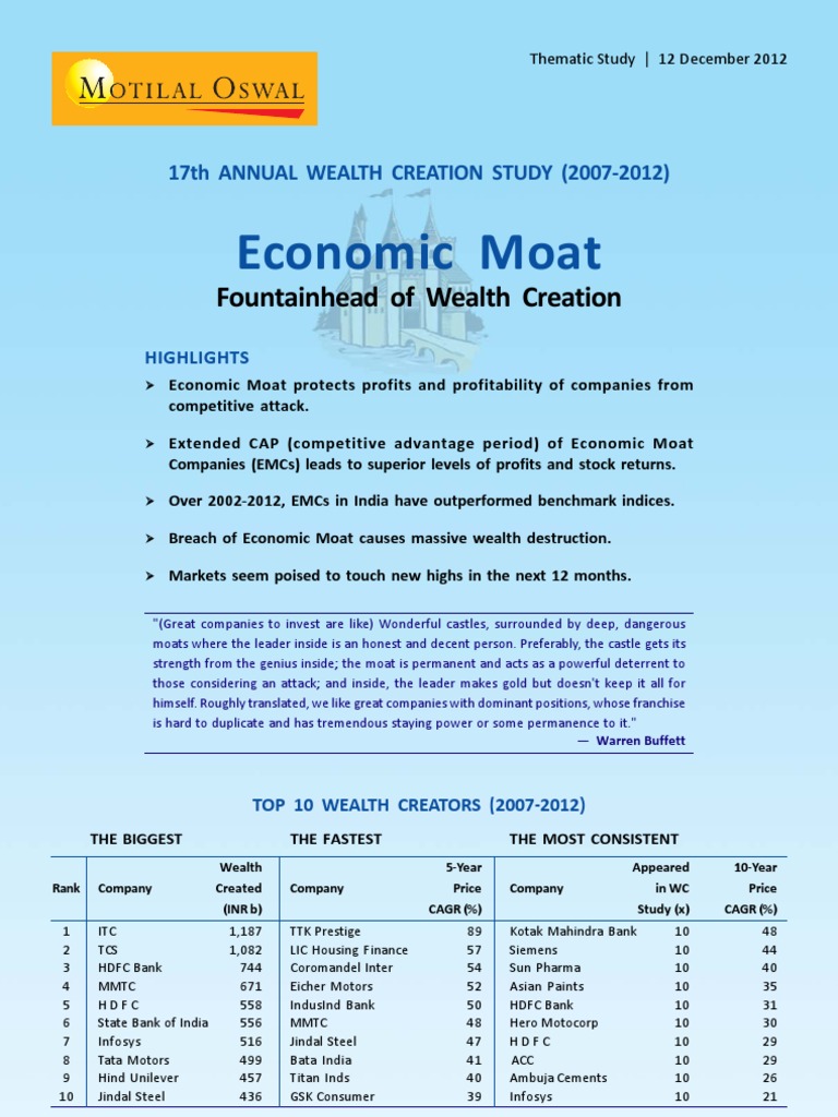 Wealth Creation Study Mosl | PDF