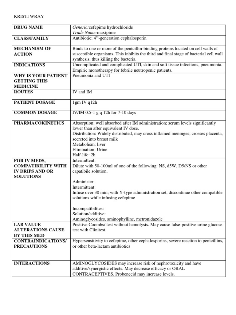 Cefepime Maxipime | Antibiotics | Penicillin