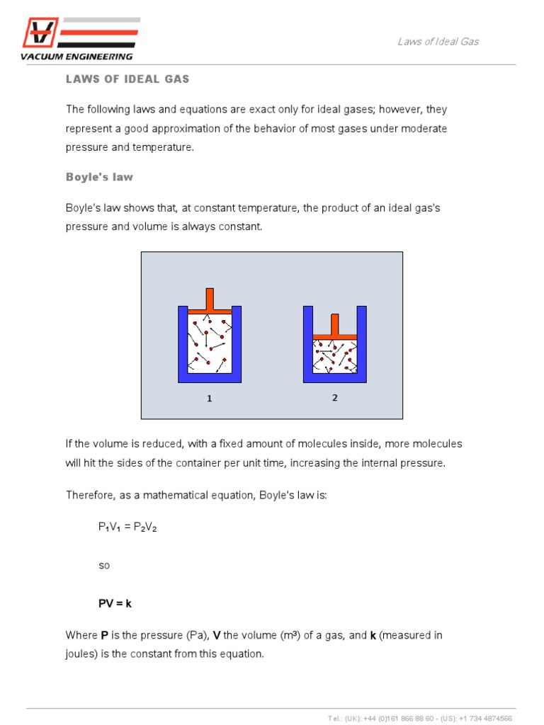 Laws of Ideal Gas | PDF