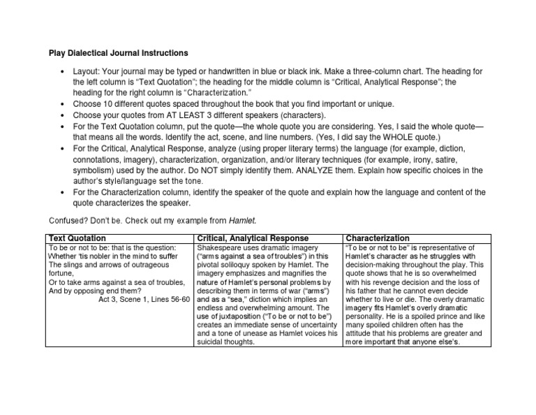 Dialectical Journal For Play Assignment | PDF | Hamlet | Communication