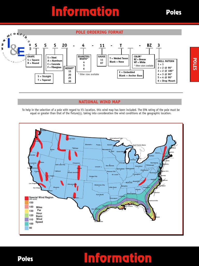 Pole Information | PDF | Nature