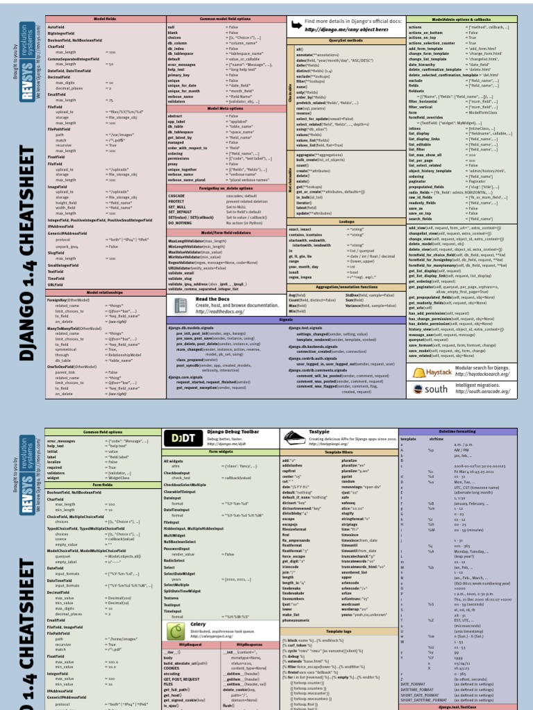 Django 1.4 Cheatsheet PDF | PDF | I Pv6 | Software