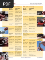 BRIGGS & STRATTON Trouble Shooting Flow Chart | PDF | Carburetor | Throttle