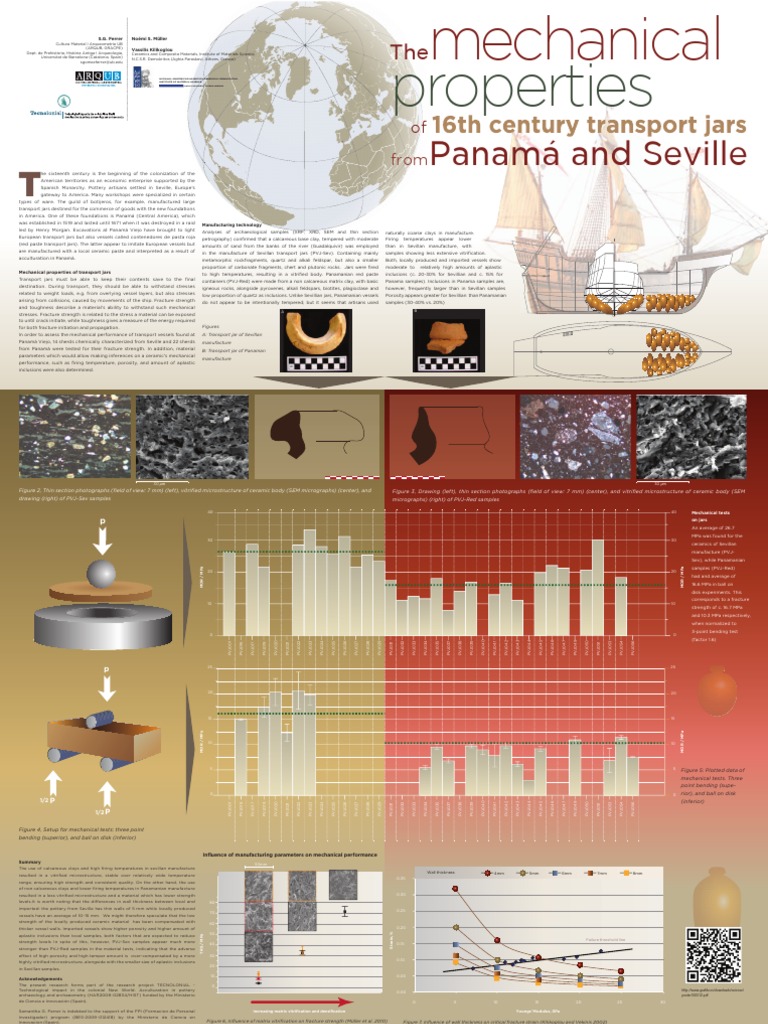 Ferrer-2012-The Mechanical Properties of 16th Century Transport Jars ...