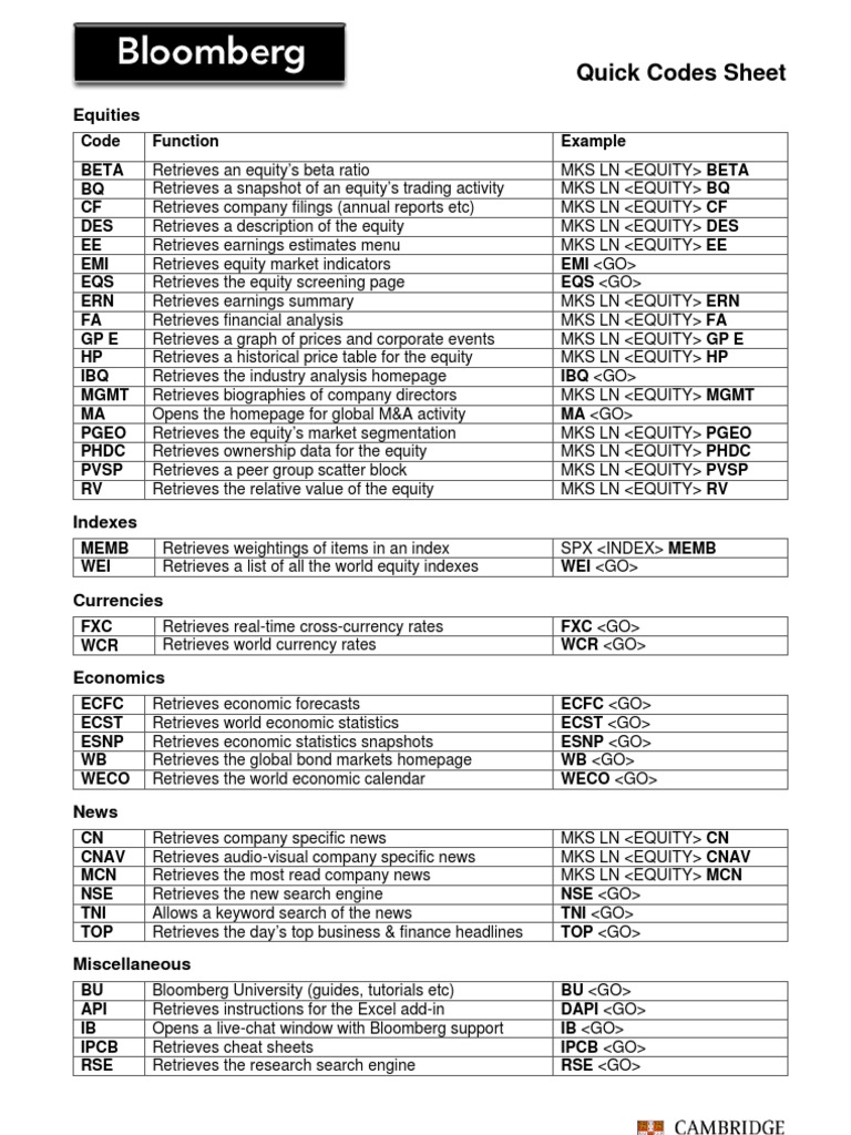 Bloomberg Quick Codes Sheet | PDF | Stock Market | Bloomberg L.P.