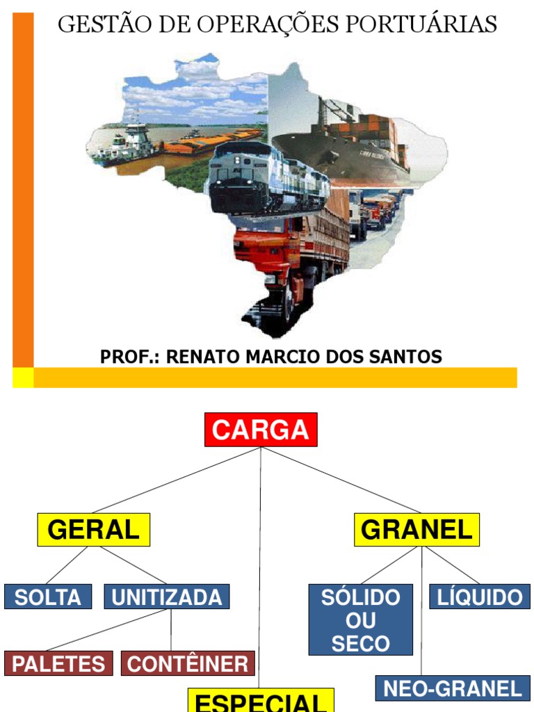 Tipos de Cargas: Unitizada e a Granel | PDF | Embalagem e rotulagem ...