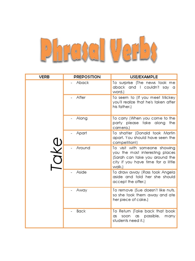 Phrasal Verbs (Take) | PDF