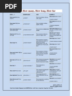 Ejemplos de How Many y How Much | PDF | Relaciones personales, crianza ...