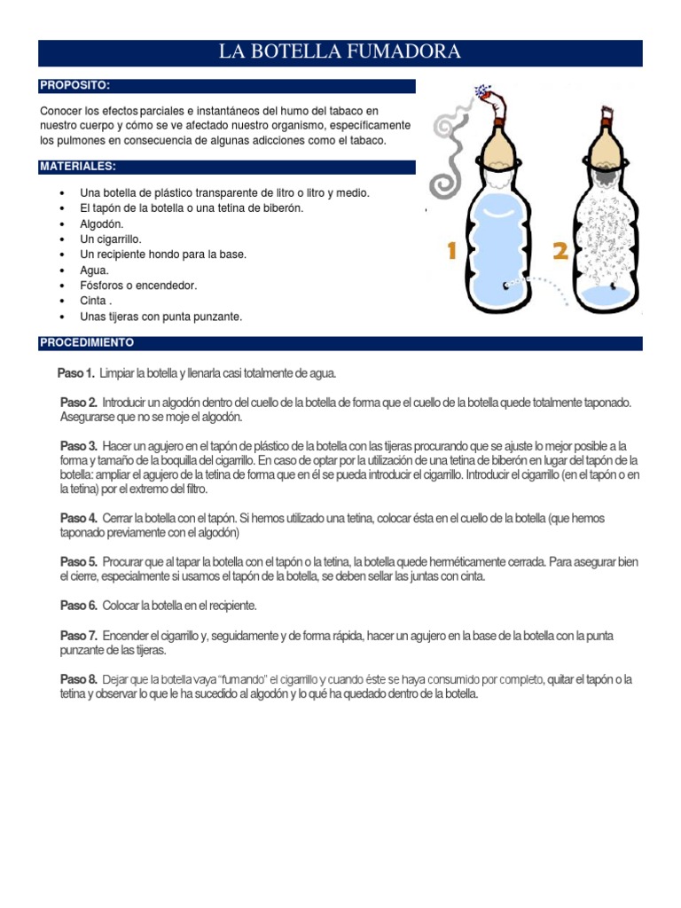 LA BOTELLA FUMADORA Experimento Ciencias | Botella | Cigarrillo