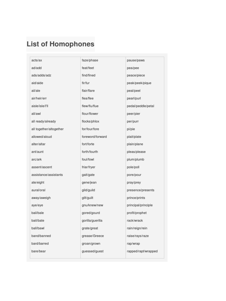 List of Homophones | PDF | Vowel | Phonology