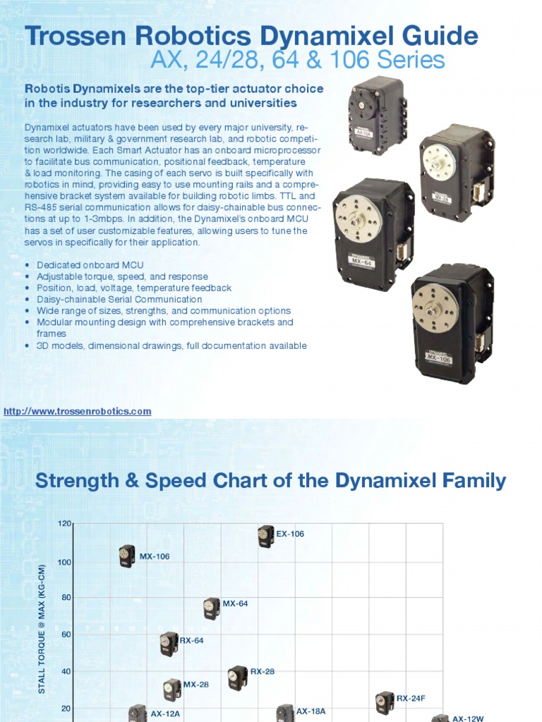 Dynamixel Guide | PDF | Robotics | Servomechanism