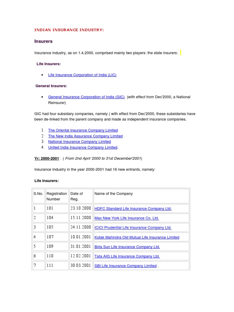 Indian History of Insurance | PDF | Financial Services Companies ...