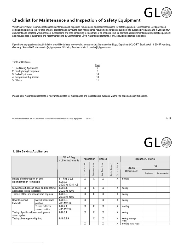 Checklist for Maintenance and Inspection of Safety Equipment.pdf | Fire ...