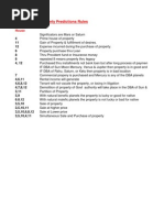 12 Zodiac Signs or Rashis & Their Lord Planets in Vedic Astrology or ...