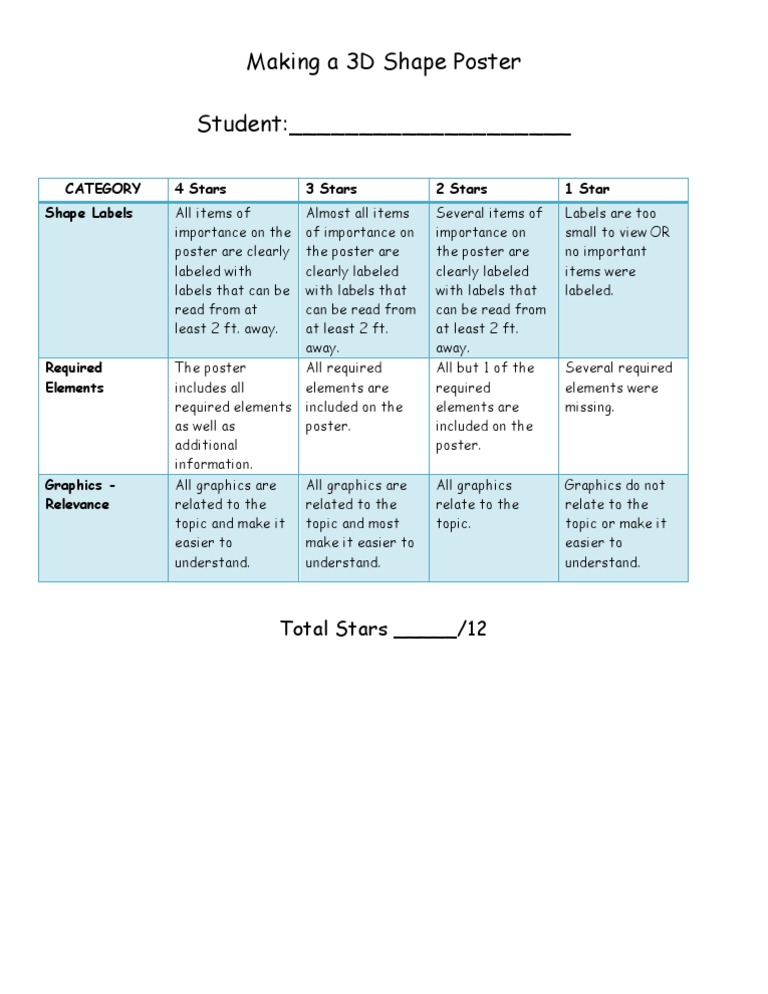 3D Shape Poster Rubric | PDF