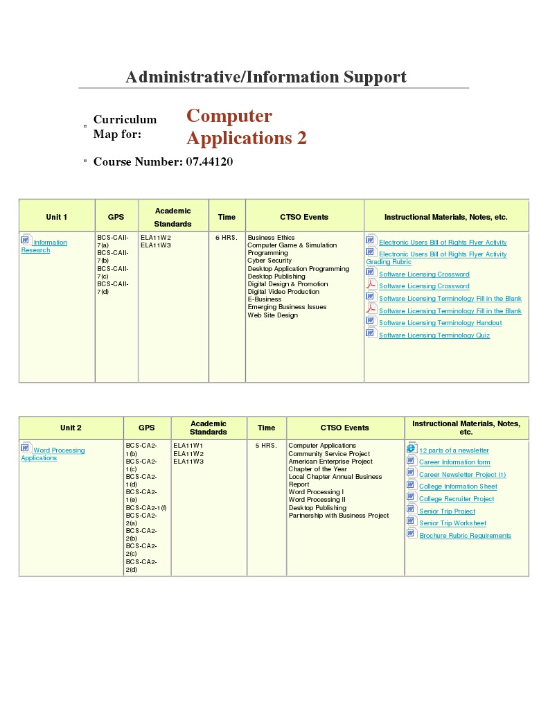 Instructional Guide Computer Apps 2 | PDF | Application Software | Word ...