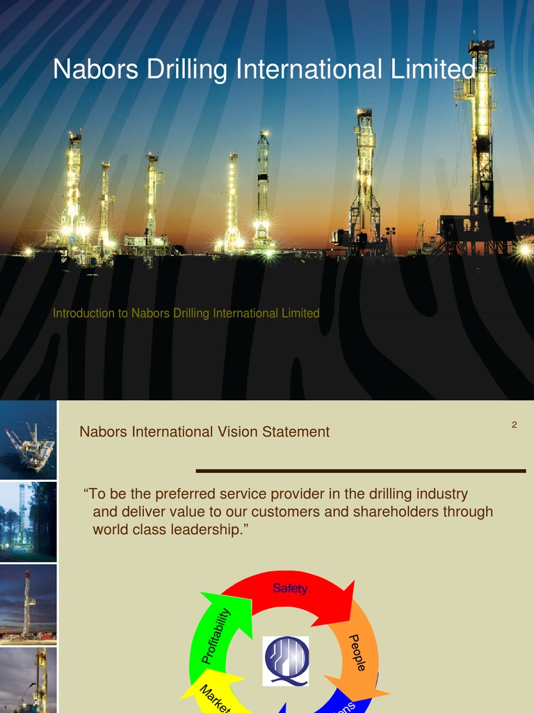 Overview of Nabors Drilling International Limited: A Global Drilling ...