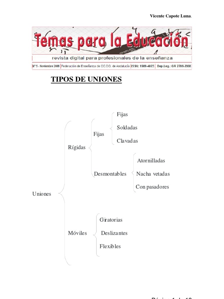 Tipos de Uniones Mecanicas | PDF | Soldadura | Construcción